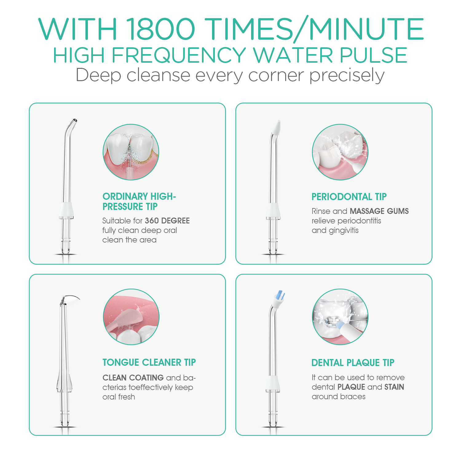 VOYOR-HEALTH Electric Water Flosser WF300 - Replacement Nozzle